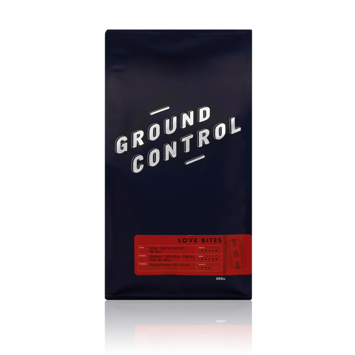 BLENDS – groundcontrolcoffee