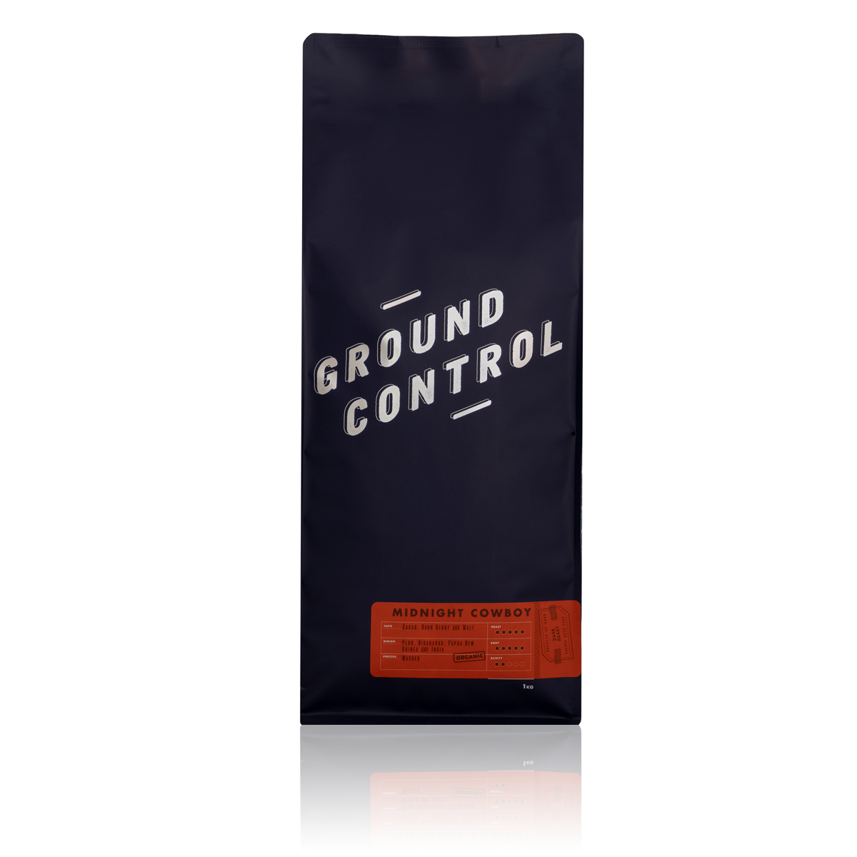 Collections – groundcontrolcoffee