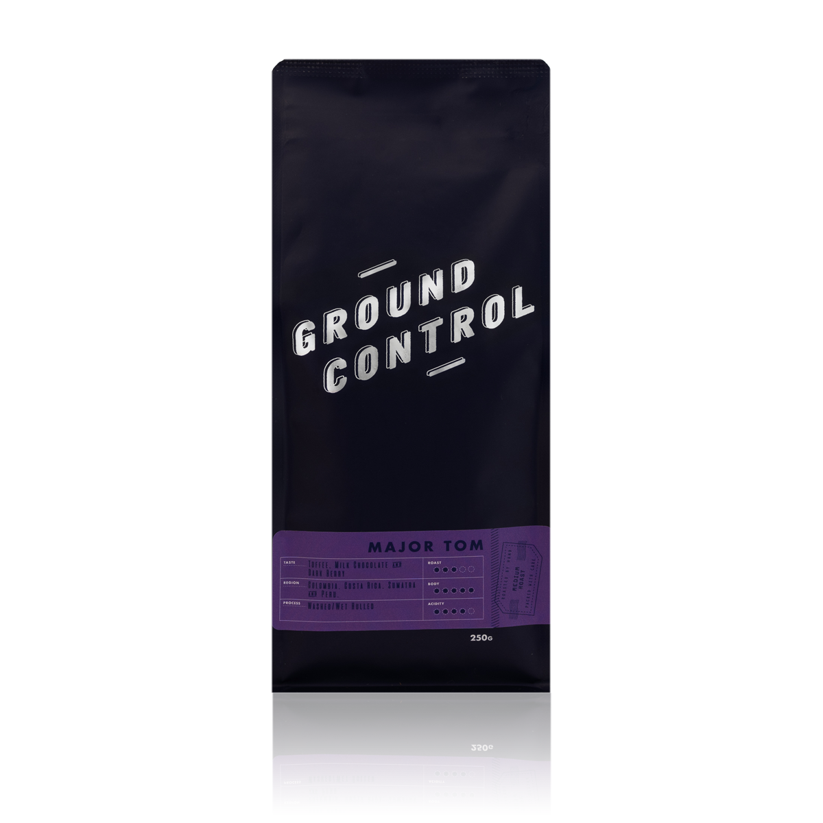 BLENDS – groundcontrolcoffee